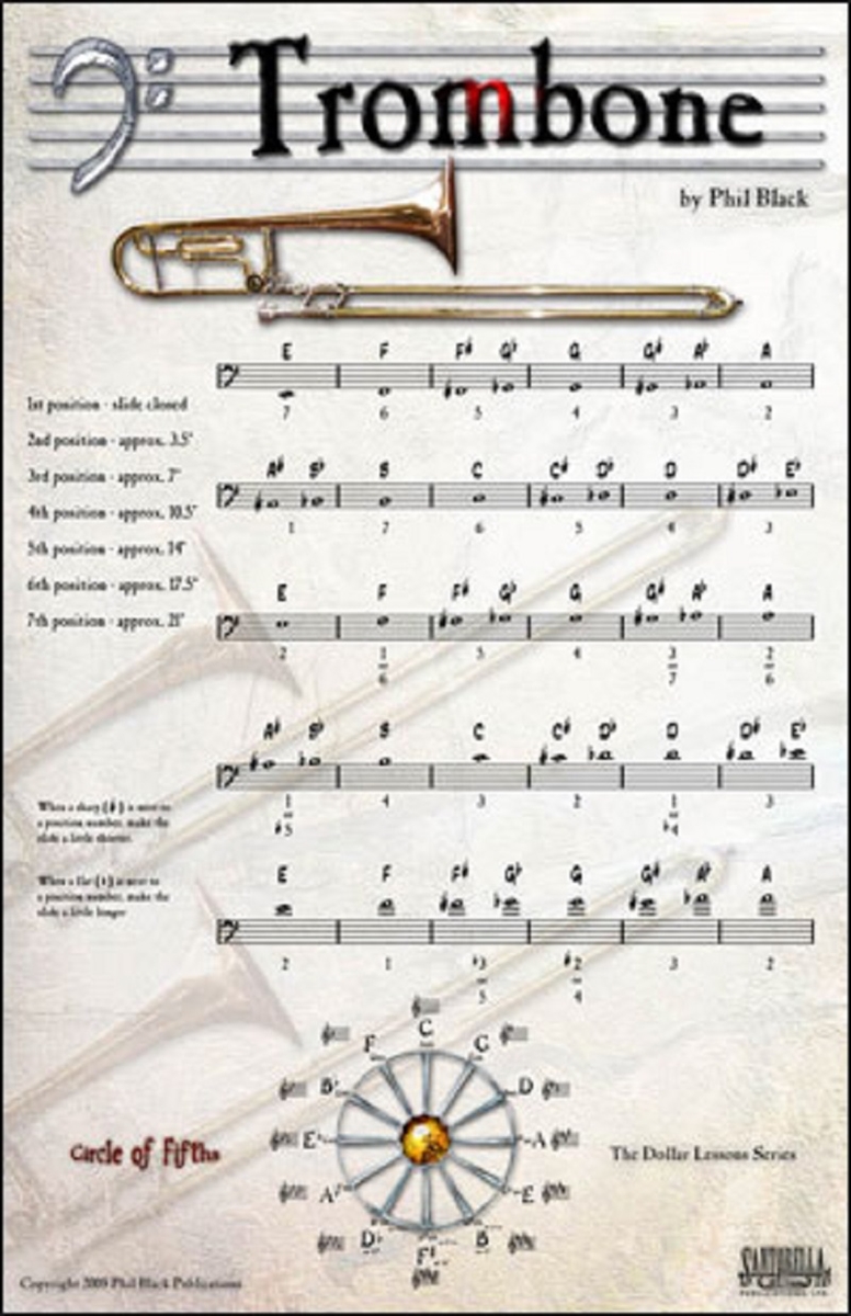 Poster Trombone - With circle of fifths(com círculo das quintas ...