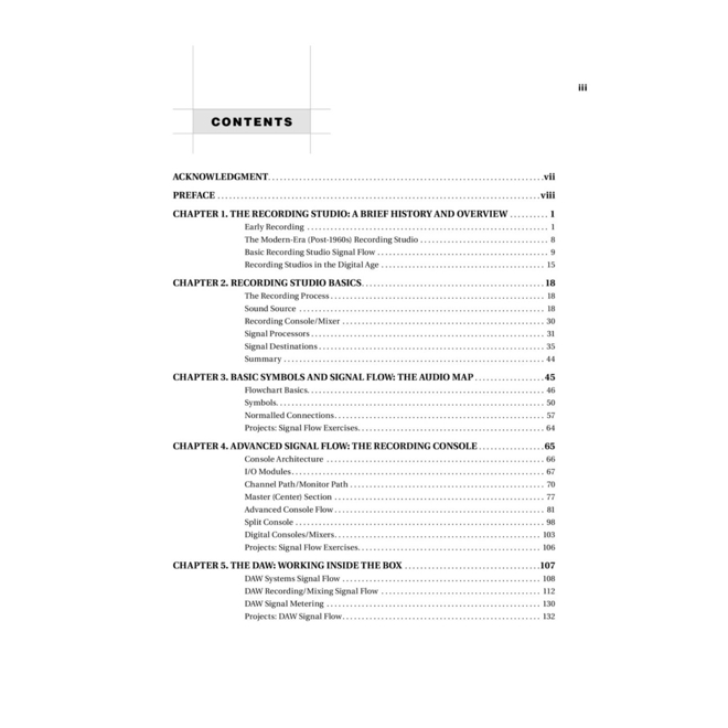 Understanding Audio - Getting The Most Out Of Your Project Or ...