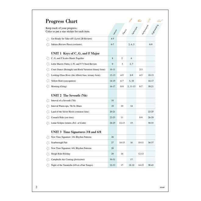 Piano Adventures - Lesson Book 3A - Piano Adventures - Lesson Book 3A ...