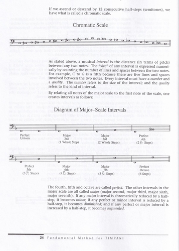 Metodo fundamental para Timpano de Mitchell Peters - Alfred ...