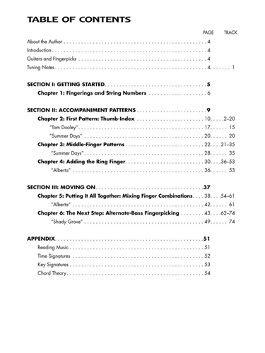 Easy Fingerpicking Guitar - A Beginner´S Guide To Essential Patterns E Techniques - Easy ...