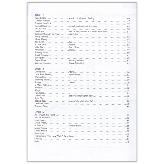 Adult Piano Method Book 1 - Metodo Adulto Para Piano - Hal Leonard ...