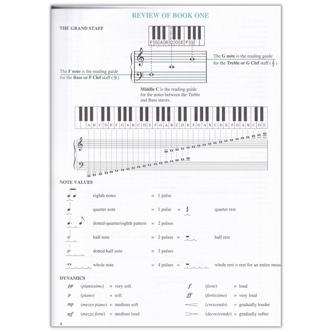Método De Piano Para Adultos - Hal Leonard - Adult Piano Method Book 2 - Hal Leonard Student ...