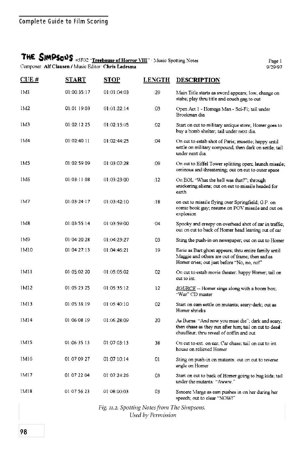 Complete Guide To Film Scoring - 2Nd Edition -The Art And Business Of ...