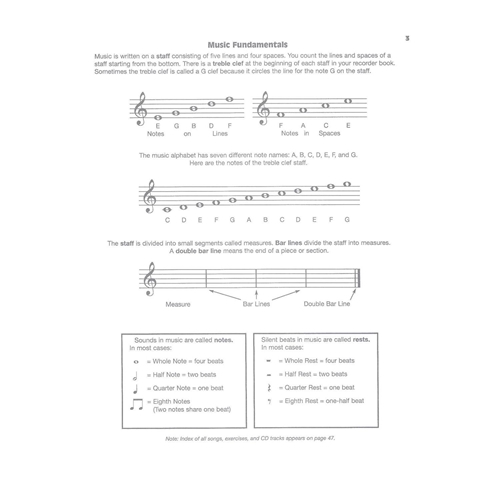 Recorder Express de Artie Almeida - Alfred - Recorder Express - Alfred