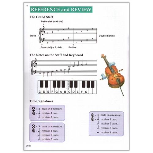 All in one piano course level 1A - Lessons, theory, technic ...