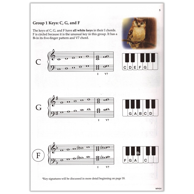 All in One Piano Course level 2A - Lessons, Theory, Technic ...