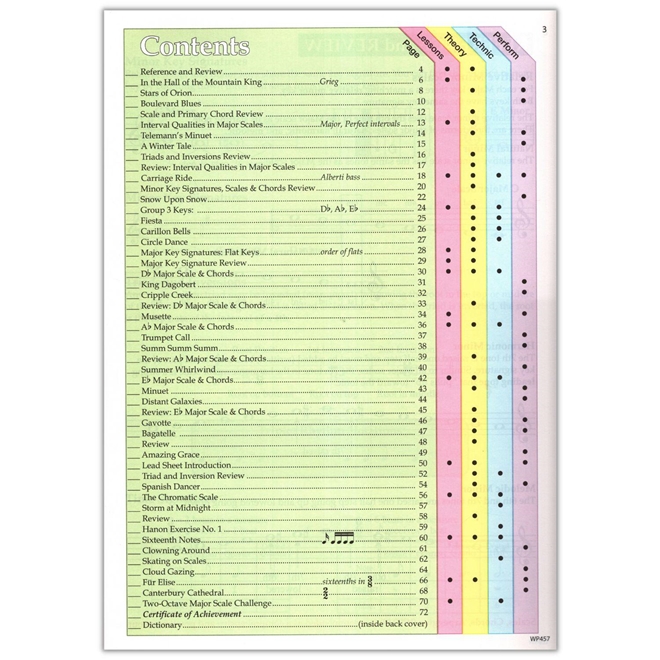 All in one piano course level 3B - Lessons, theory, technic ...