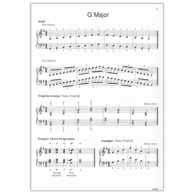 Scale Skills - Level 2 - Scale Skills - Level 2 - Neil A.Kjos